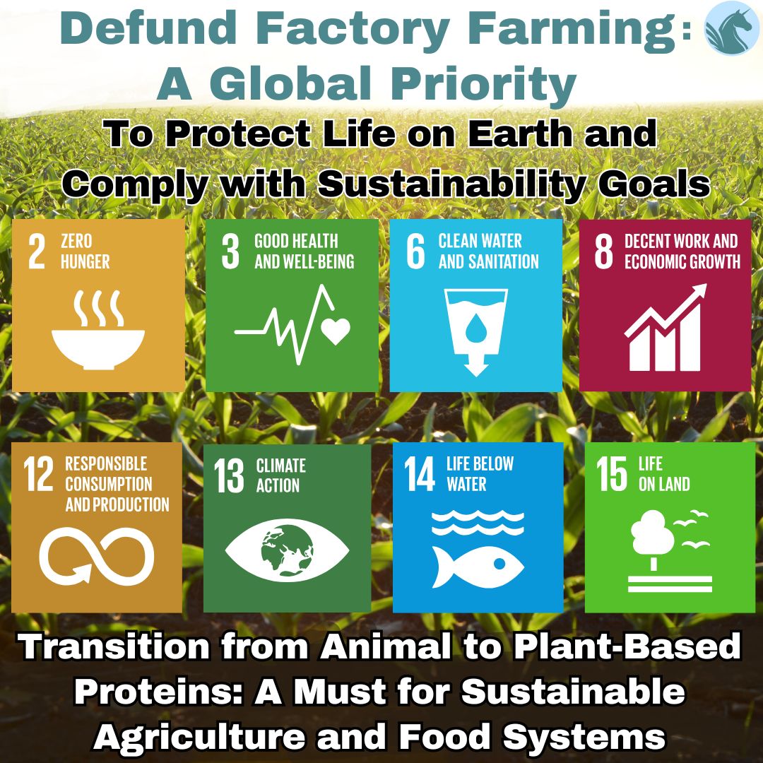 Defund Factory Farming: A Global Priority - World Animal Justice